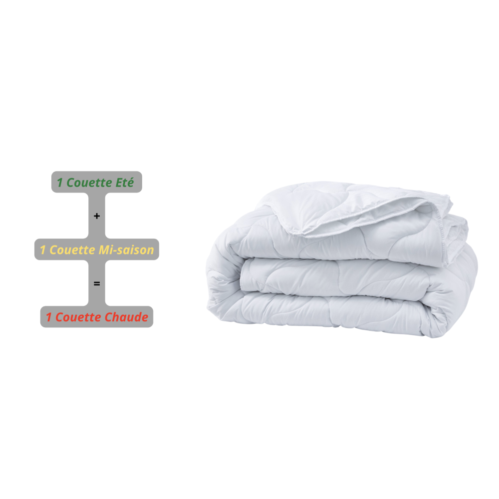 Couette 4 saisons Unie Blanche – 2 Couettes séparables